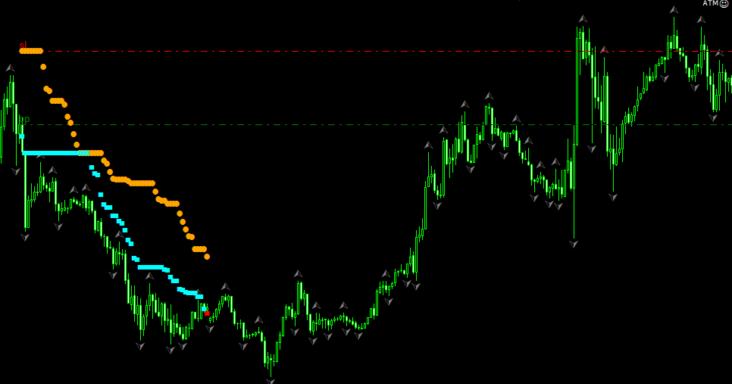 Cool Trading Tools – Building stuff for traders
